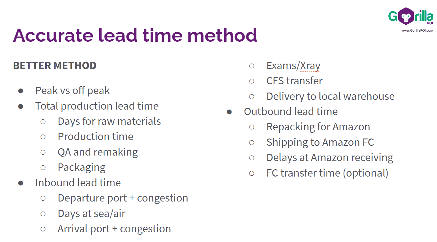 Free lead time Calculator Formula And Management Gorilla ROI free-lead-time-calculator-formula-and-management-gorilla-roi