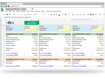 Amazon Business Spreadsheets to Improve Your FBA Operations - Gorilla ROI