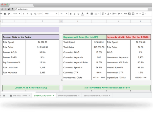 Amazon Business Spreadsheets to Improve Your FBA Operations - Gorilla ROI