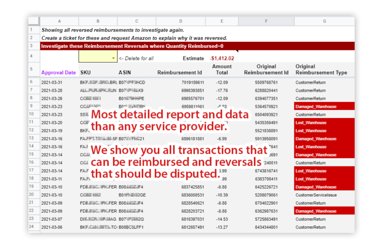 Amazon Reimbursement Data Package - Gorilla ROI