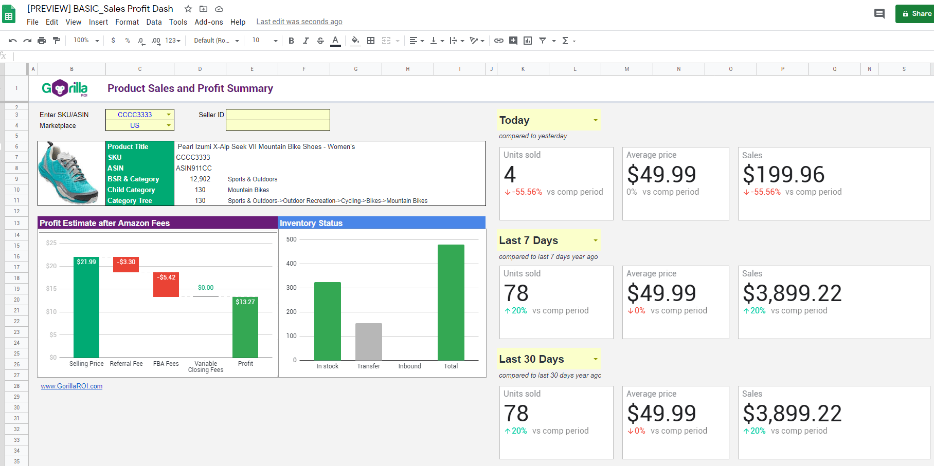 Amazon seller dashboard and free Google Sheet custom reports - Gorilla ROI